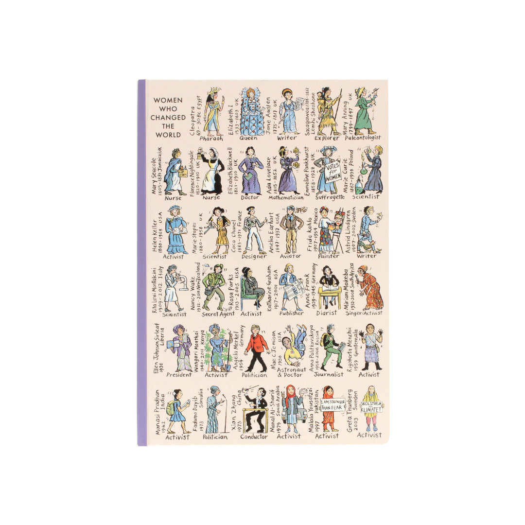 Women Who Changed the World Notebook – The Reader's Catalog